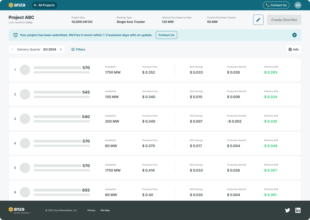 Solar Module Procurement | Anza