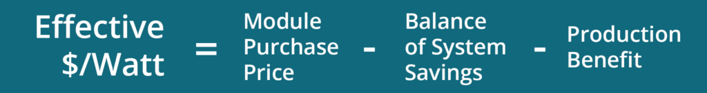 Anza Effective $/Watt ™️ | Best Solar Module Lifetime Value Metric