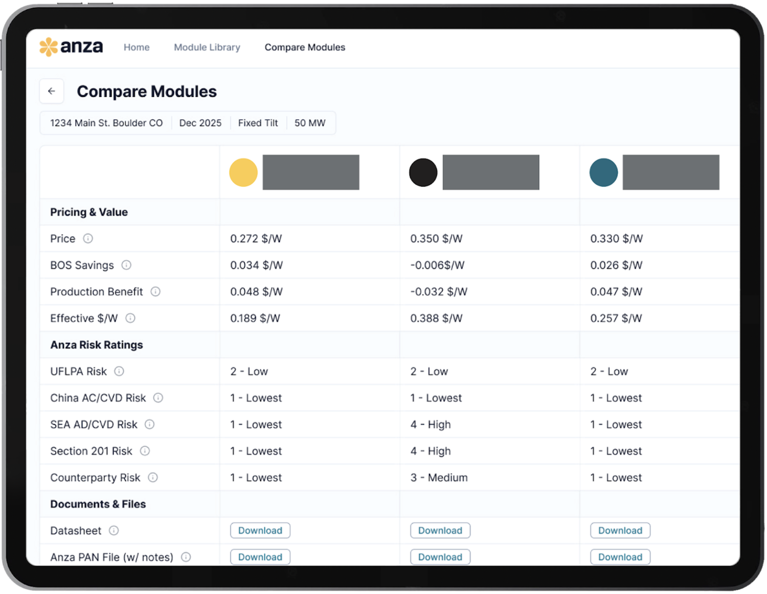 Solar Module Procurement | Anza
