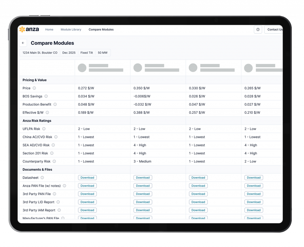 Solar & Energy Storage Data & Analytics Platform | Anza