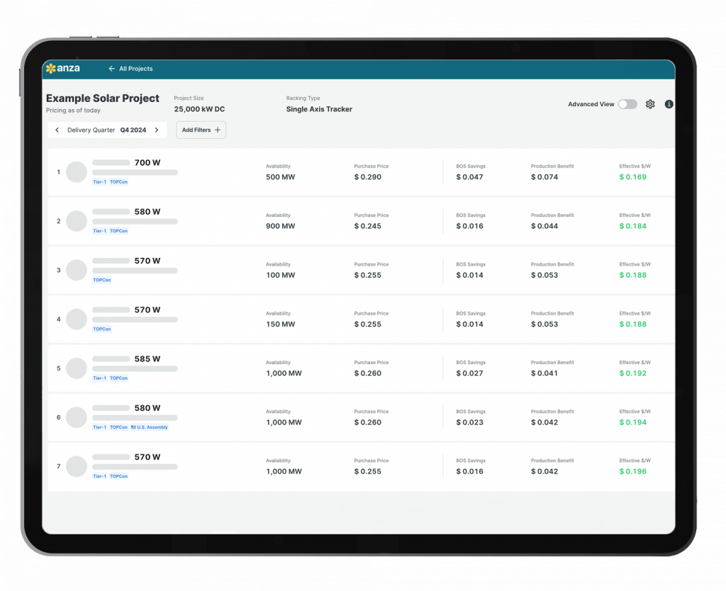 Anza Technology | Innovative Energy Storage & Solar Software