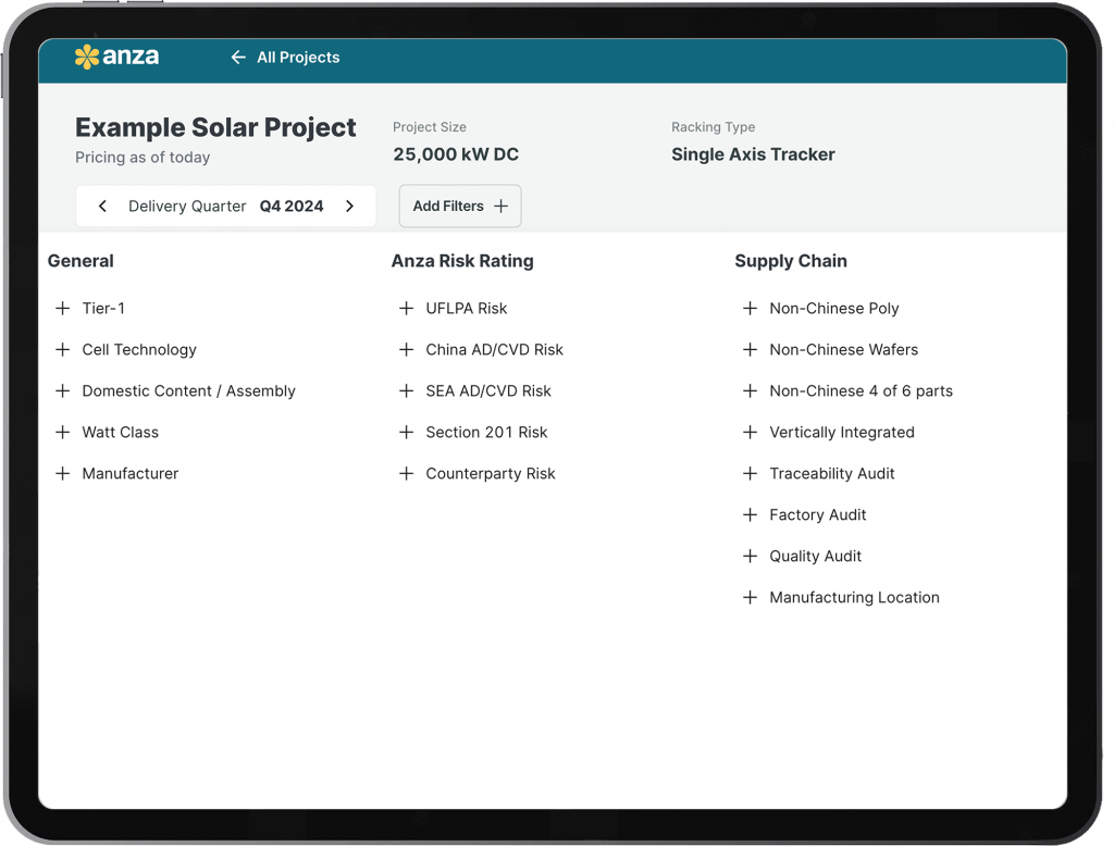 Solar PV and Energy Storage Data | Anza