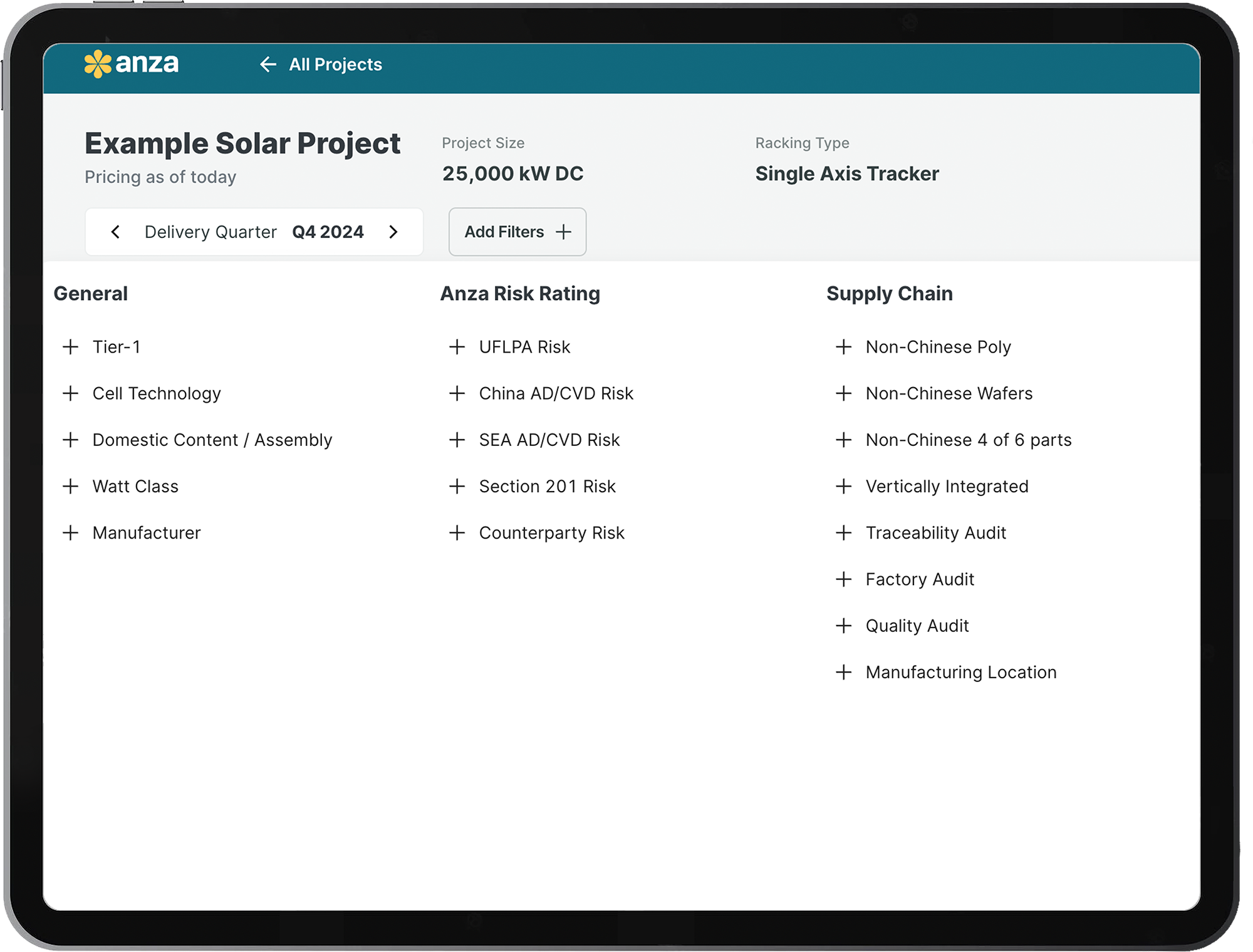 Solar PV and Energy Storage Data | Anza