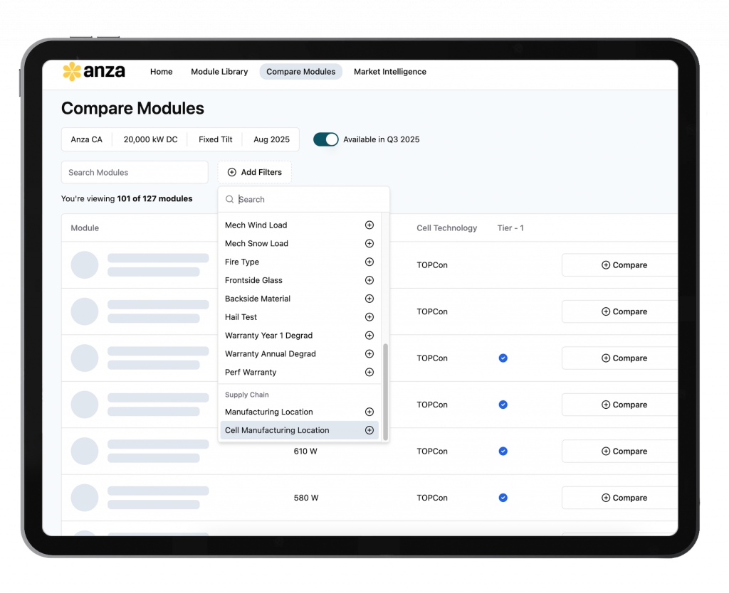 Current domestic content module pricing and availability | Anza