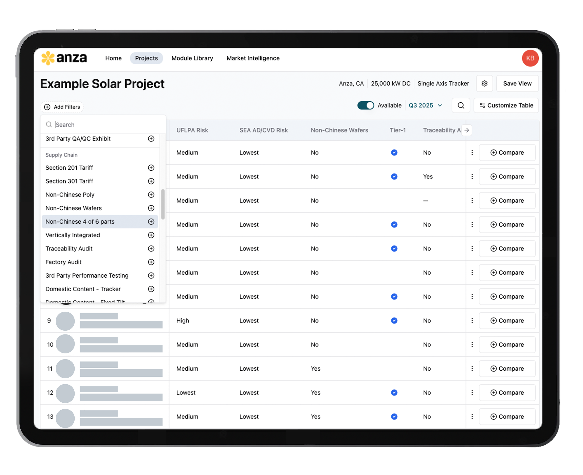 Anza Technology | Innovative Energy Storage & Solar Panel Data