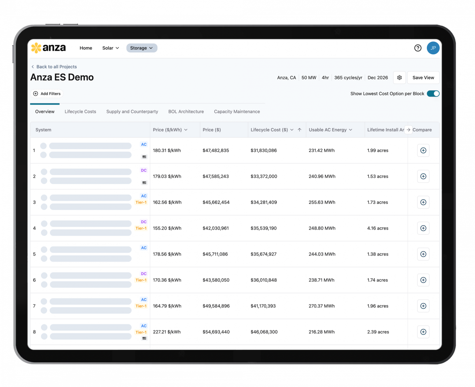 Solar & Energy Storage Data & Analytics Platform | Anza